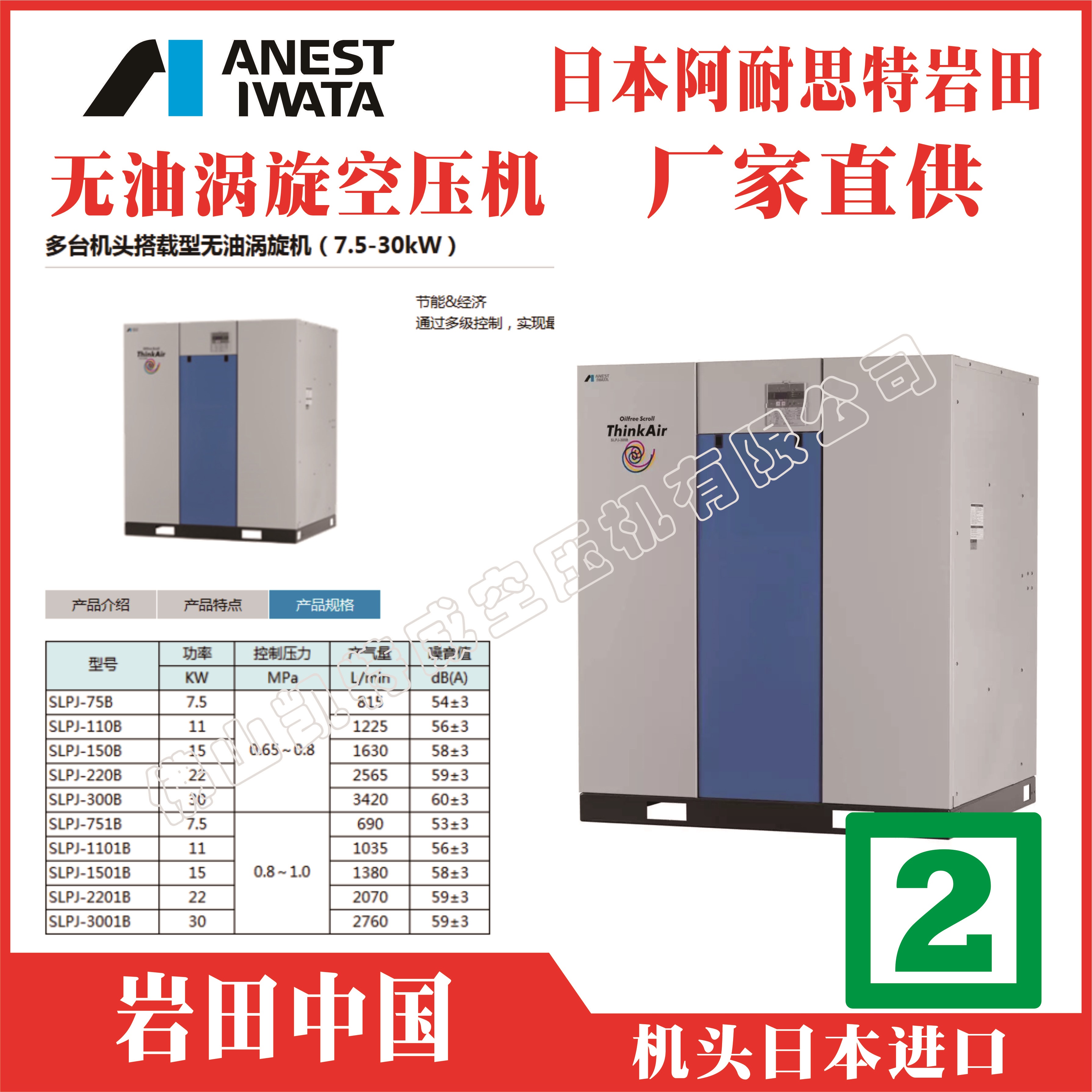 SLPJ-55B,SLPJ-75B,SLPJ-110B,SLPJ-150B,SLPJ-220B,SL - 我的网站