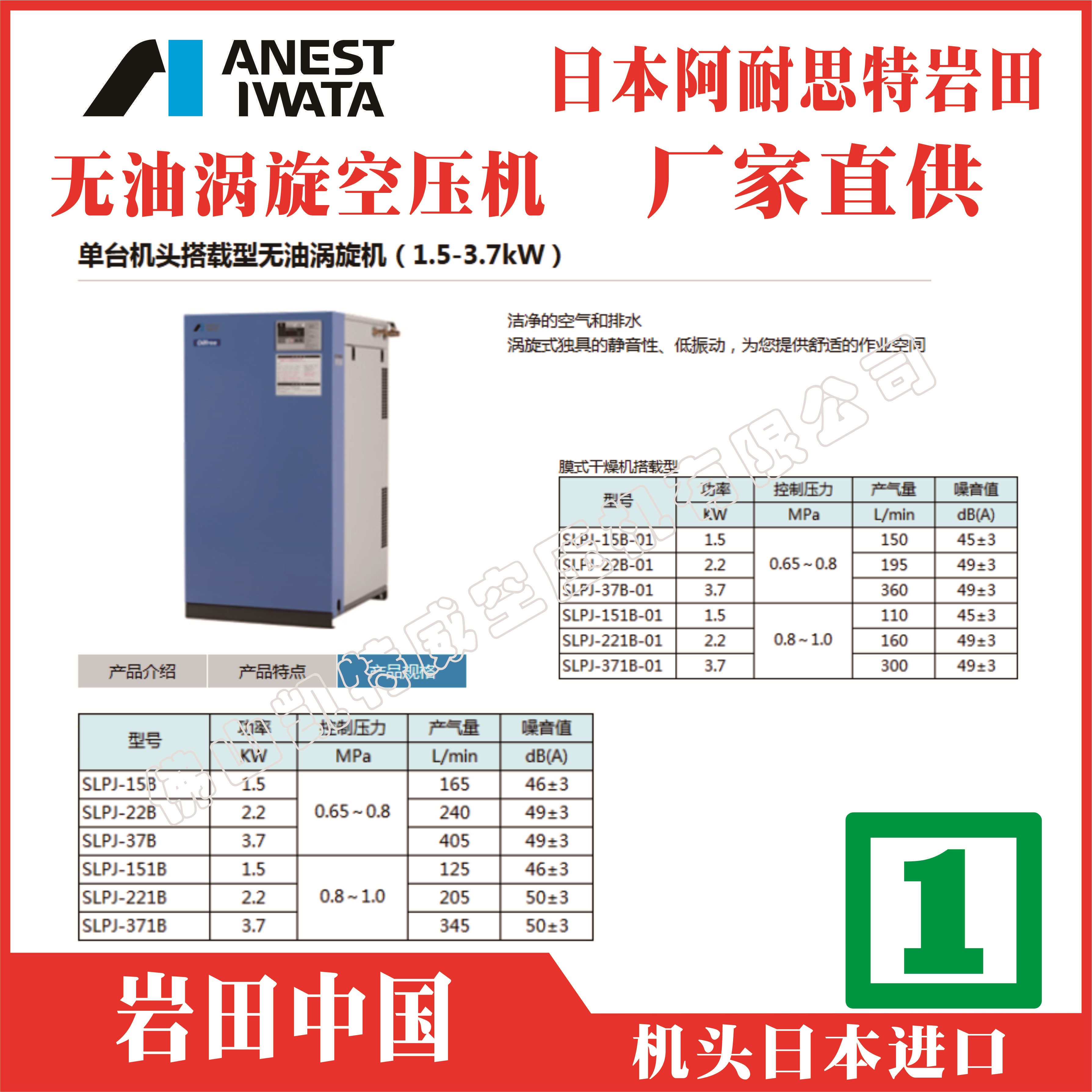 SLPJ-15B,SLPJ-22B,SLPJ-37B,SLPJ-151B,SLPJ-221B,SLP - 我的网站